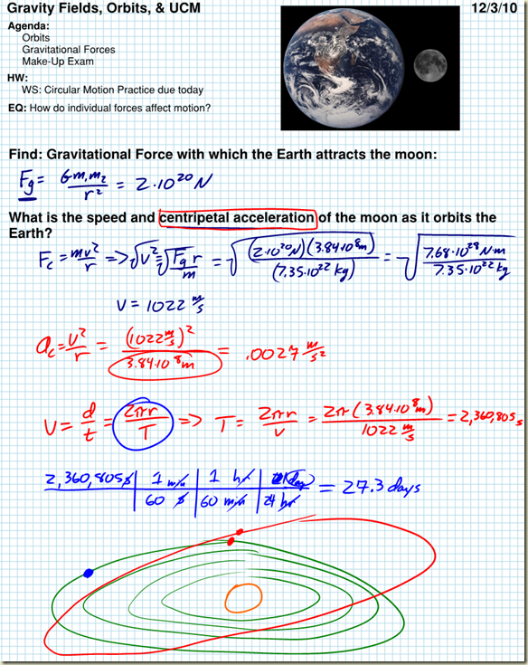 Orbits - Regents Physics